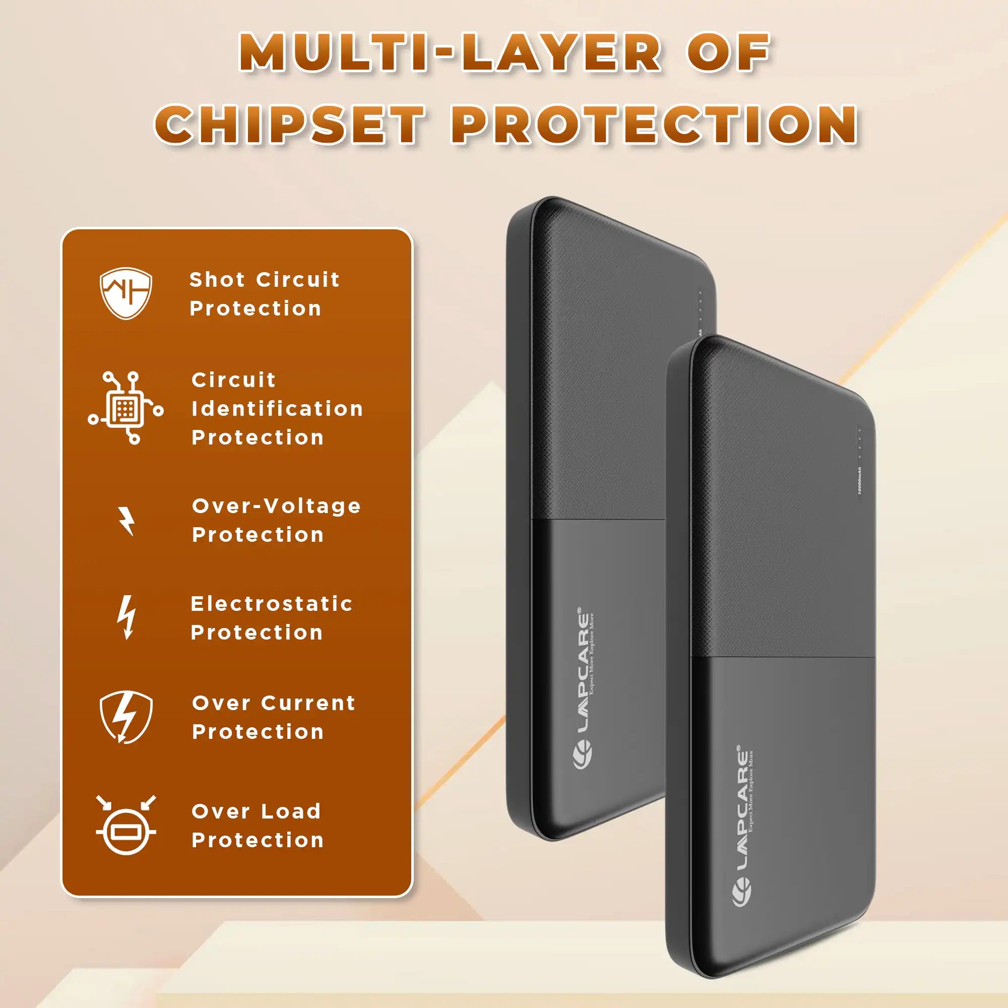 Smart tank Li-Polymer 10000mah Power Bank (LPB-003) – lapcare.com